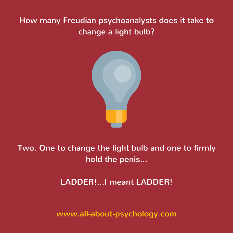 Brilliant Sigmund Freud Memes and Cartoons